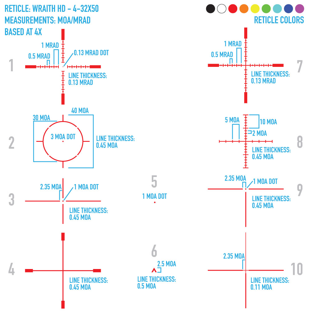 Sightmark Wraith HD & Mini Thermal Reticle Subtensions – Sightmark
